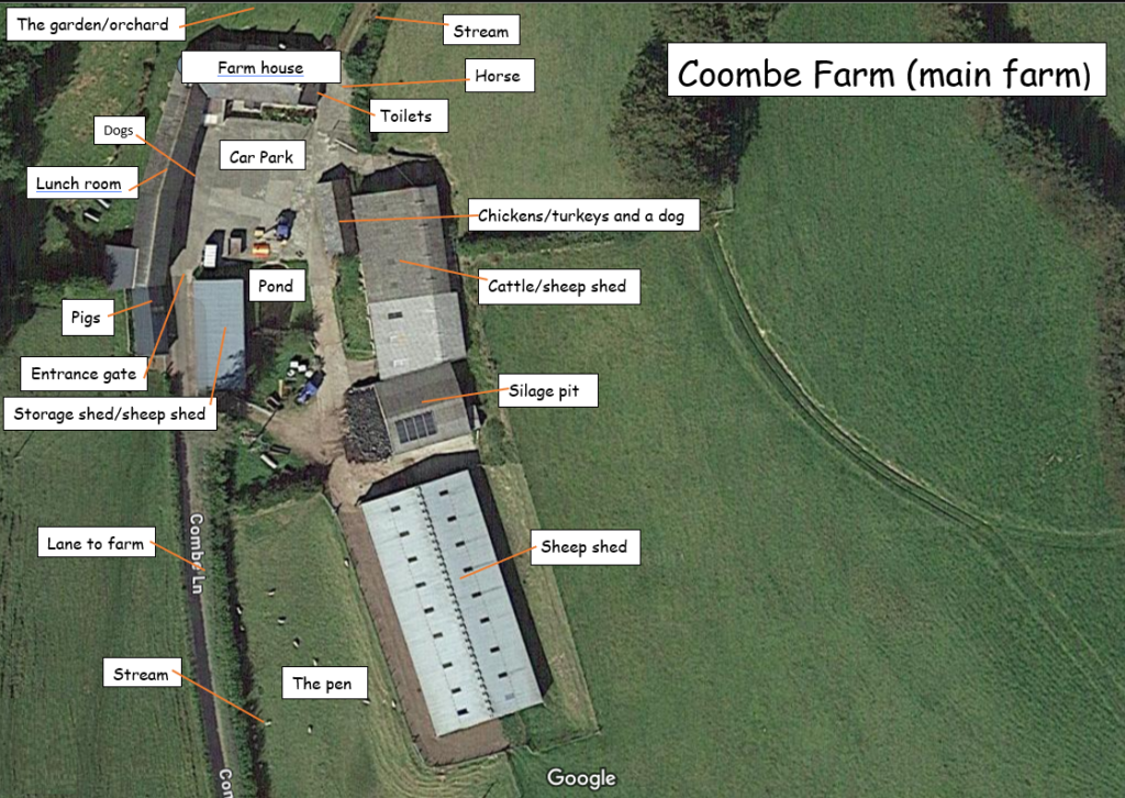 Key Information - Farm School Exmoor